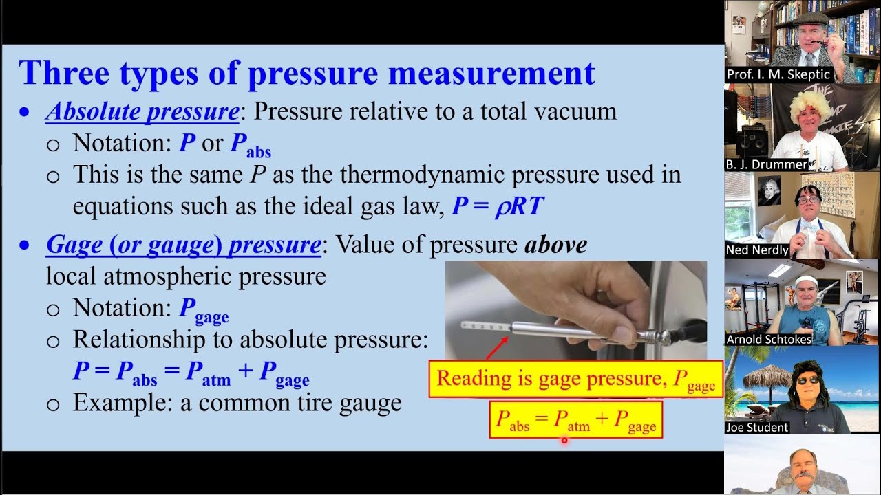 Principal Principles About Pressure - YouTube