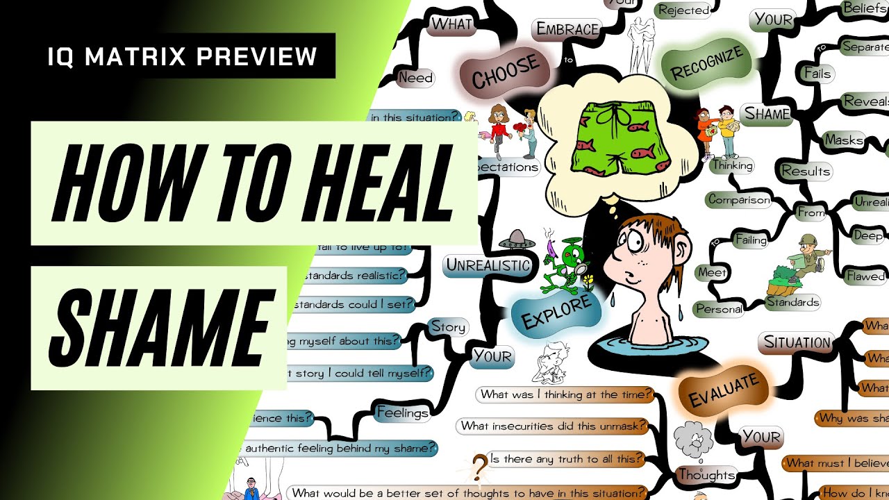 HEAL SHAME - IQ Matrix Preview | Mind Map (#0451) - YouTube