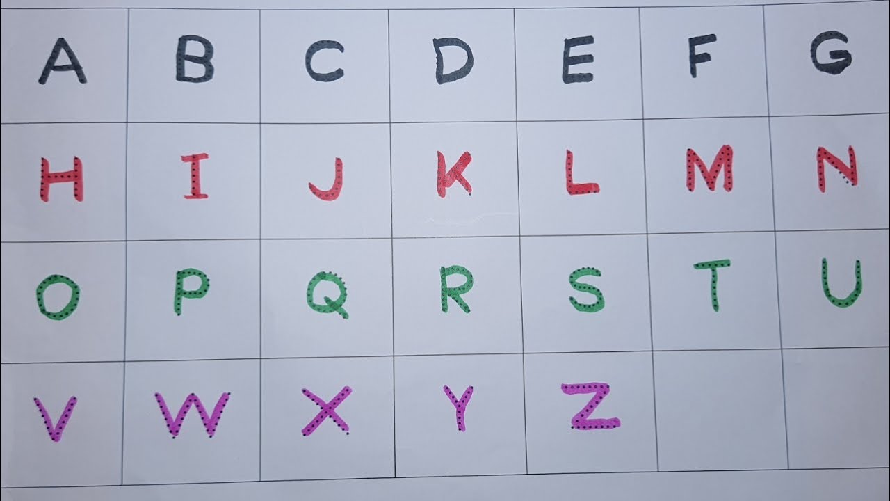 Learning the ABCs while writing A to Z in the most entertaining way # ...