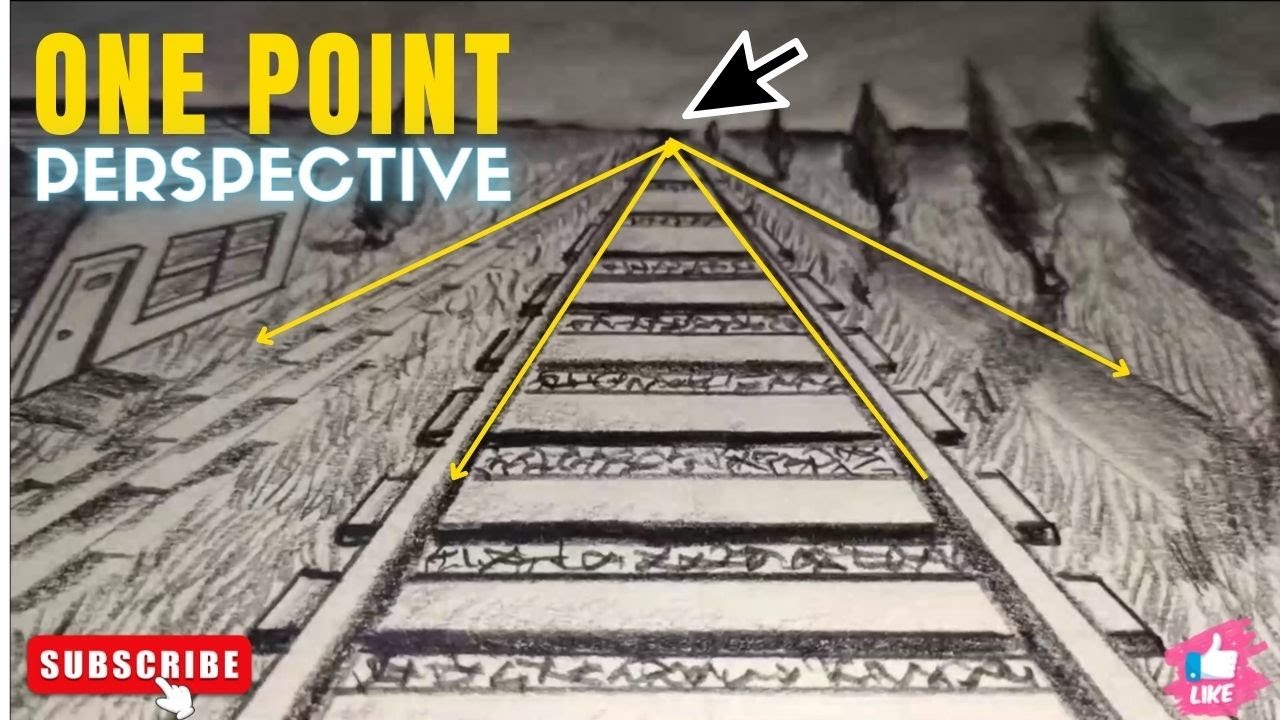 Nasir Art Master one point perspective, sketch bnanay ka asan tariqa ...