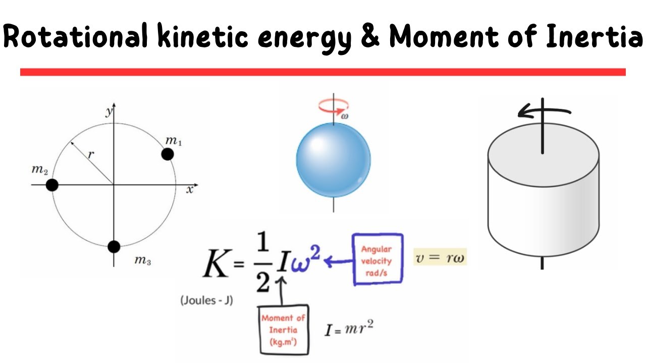 TEST PROBLEMS on Rotational Kinetic Energy and Moment of Inertia - YouTube
