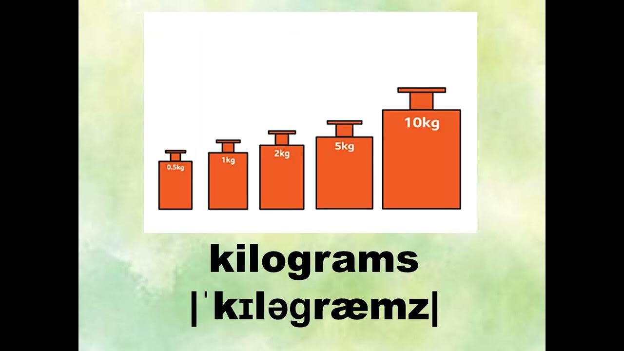 Prepare 7. Unit 14. Units of measurement - YouTube