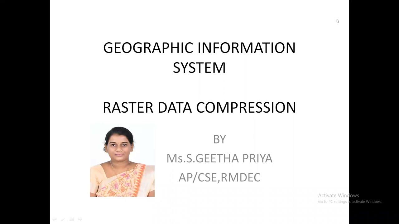 Raster Data Compression - Mrs. S. Geetha Priya, Assistant Professor/CSE, RMDEC - YouTube