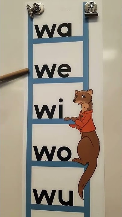 W blends (abeka - YouTube