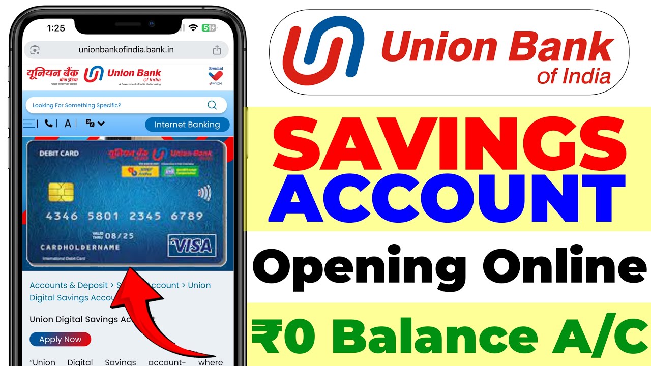 Union Bank Zero Balance Account Opening Online 2026 | Union Bank Online ...
