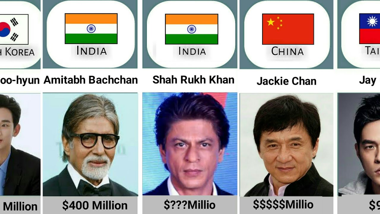 Comparison : Richest Actors In Asia 2022 - YouTube