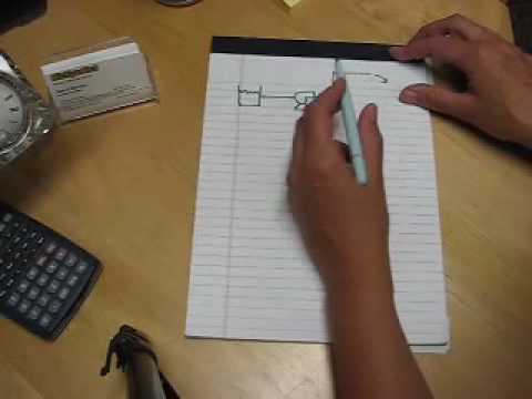 Short Introduction to the Mechanical Energy Balance - YouTube