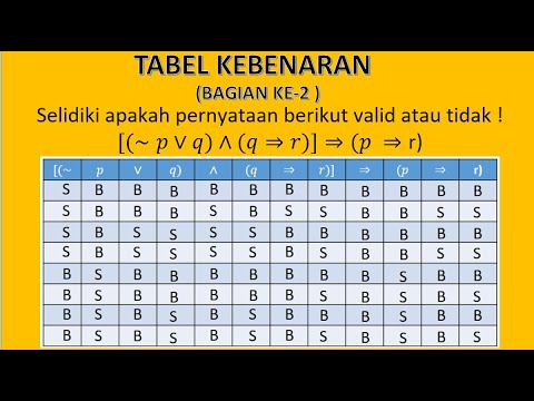 Membuat Tabel Kebenaran 2 Tautologi - YouTube