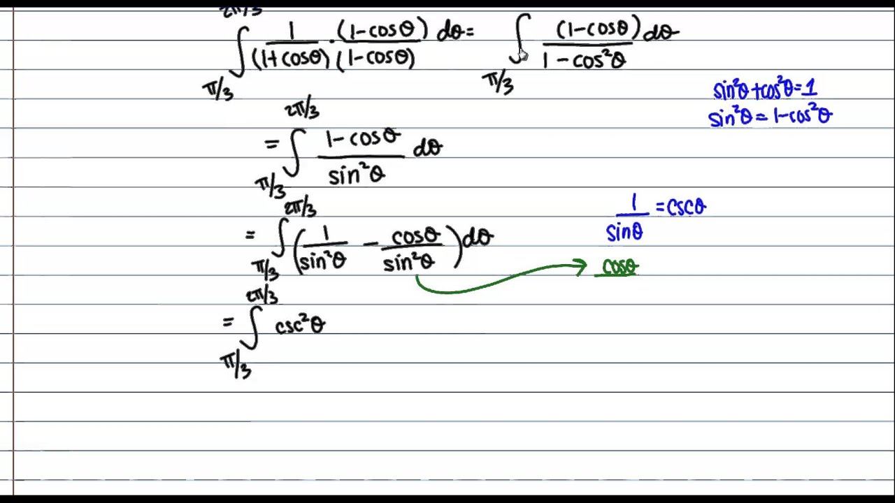 Integration Techniques - YouTube