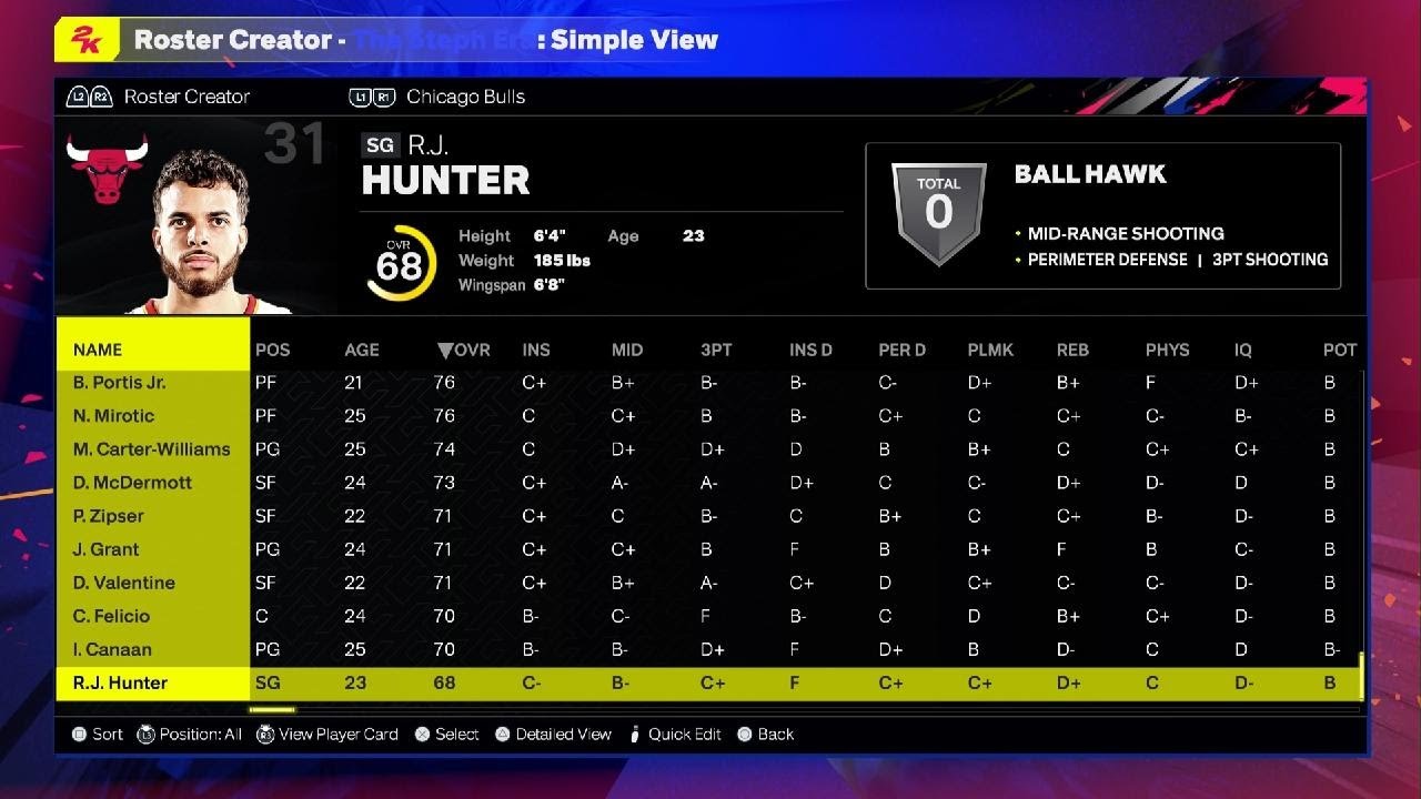 NBA 2K25 Steph ERA - Custom Roster with Missing Players + Player ...