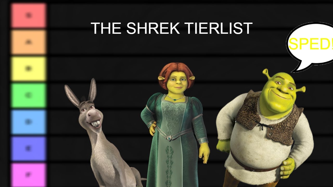 The Ultimate Shrek Character Tierlist - YouTube