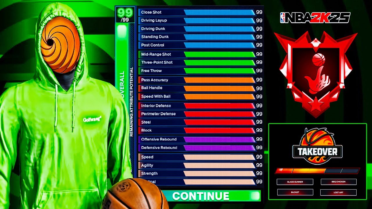 EVERYTHING NEW IN THE NBA 2K25 BUILDER! CAP BREAKERS, BADGE ...