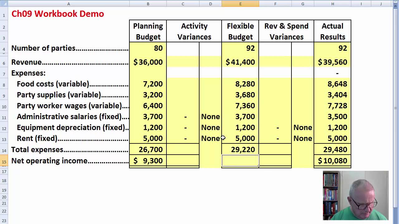 Ch09 Worksheet Demo - YouTube