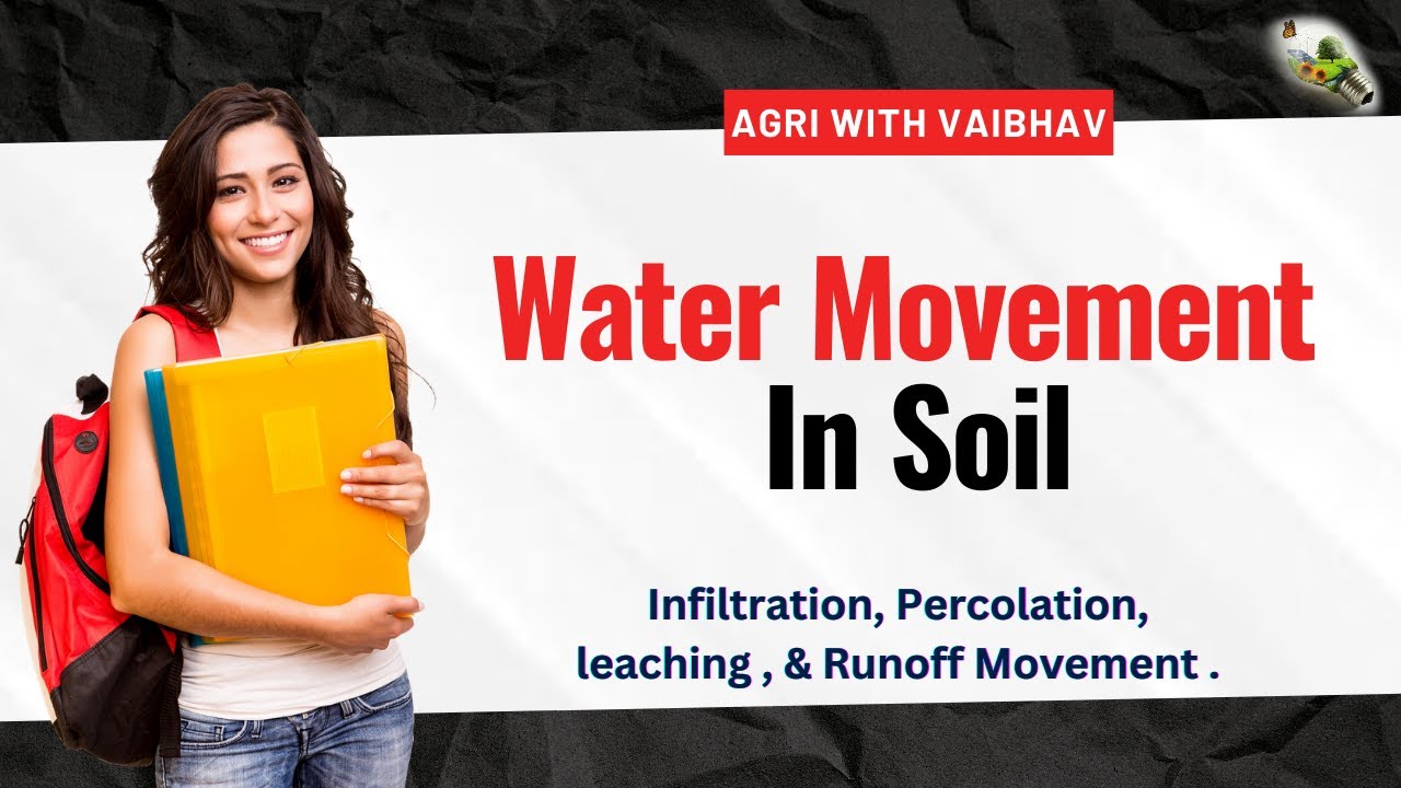 WATER MOVEMENT IN SOIL - Infiltration, Percolation, leaching , & Runoff ...
