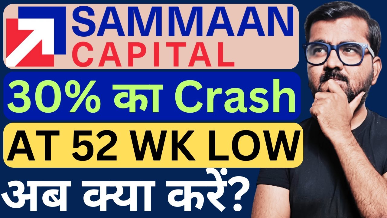 Samman Capital Share Latest News || Best Stocks To Buy Now - YouTube