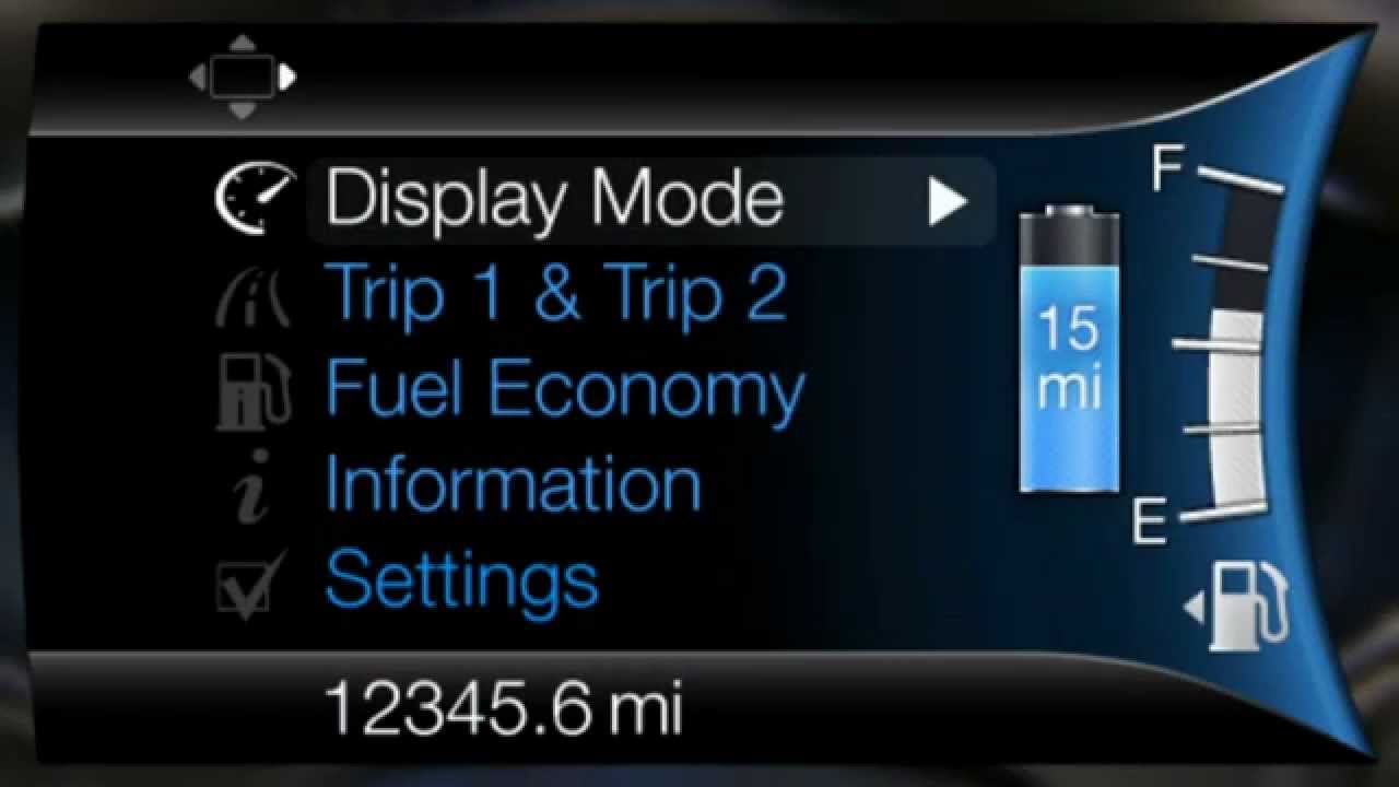 Fusion display - qosawish