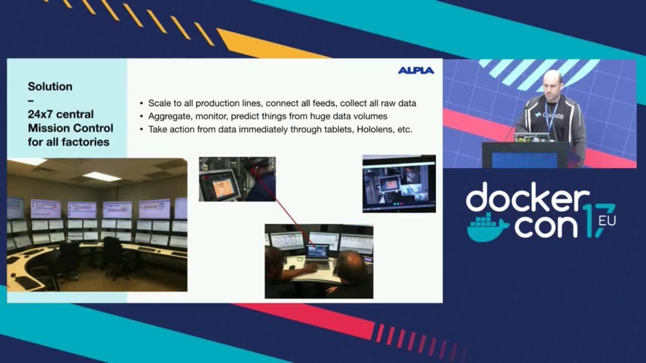 Realtime Production Management with Docker - YouTube