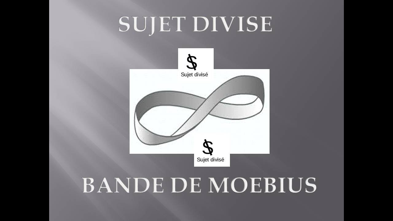 Sujet divisé et Bande de Moebius - Lacan # 19 - YouTube