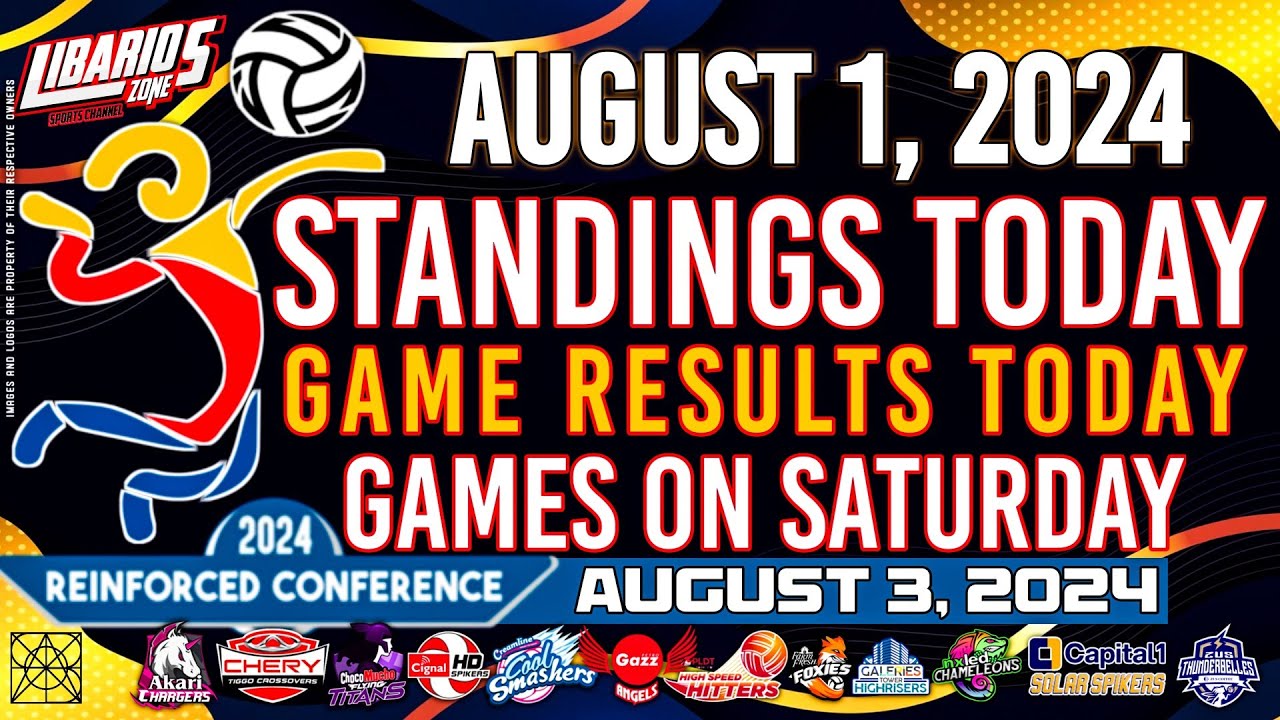 PVL STANDINGS TODAY as of AUGUST 1, 2024 | Game Results Today | Games ...