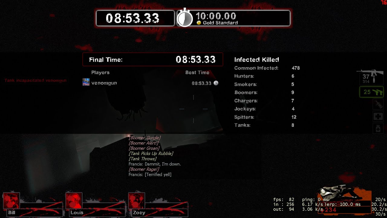 Left 4 Dead 2 - Solo Survival - No Mercy - Generator room 8:53 - YouTube