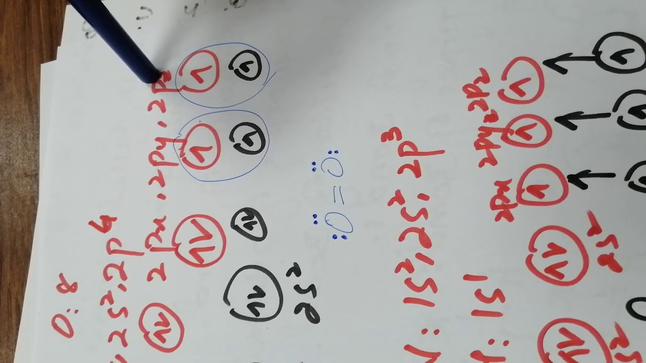 VBT valence bond theory structure of Fluorine, Oxygen and Ammonia - YouTube