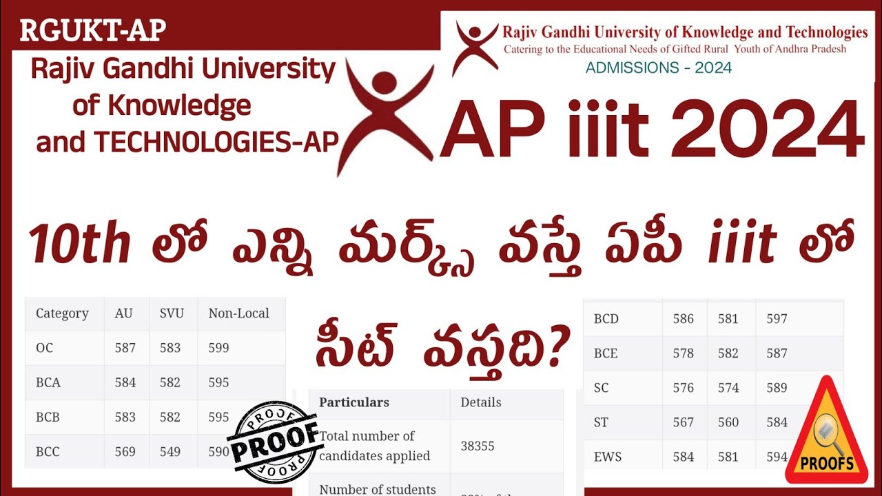 Ap iiit 2024 Cutoff marks 2024 || How many marks are need for iiit ...