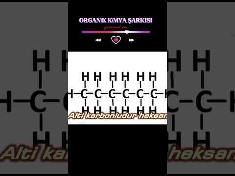 ORGANİK KİMYA ŞARKISI (AYT KİMYA)