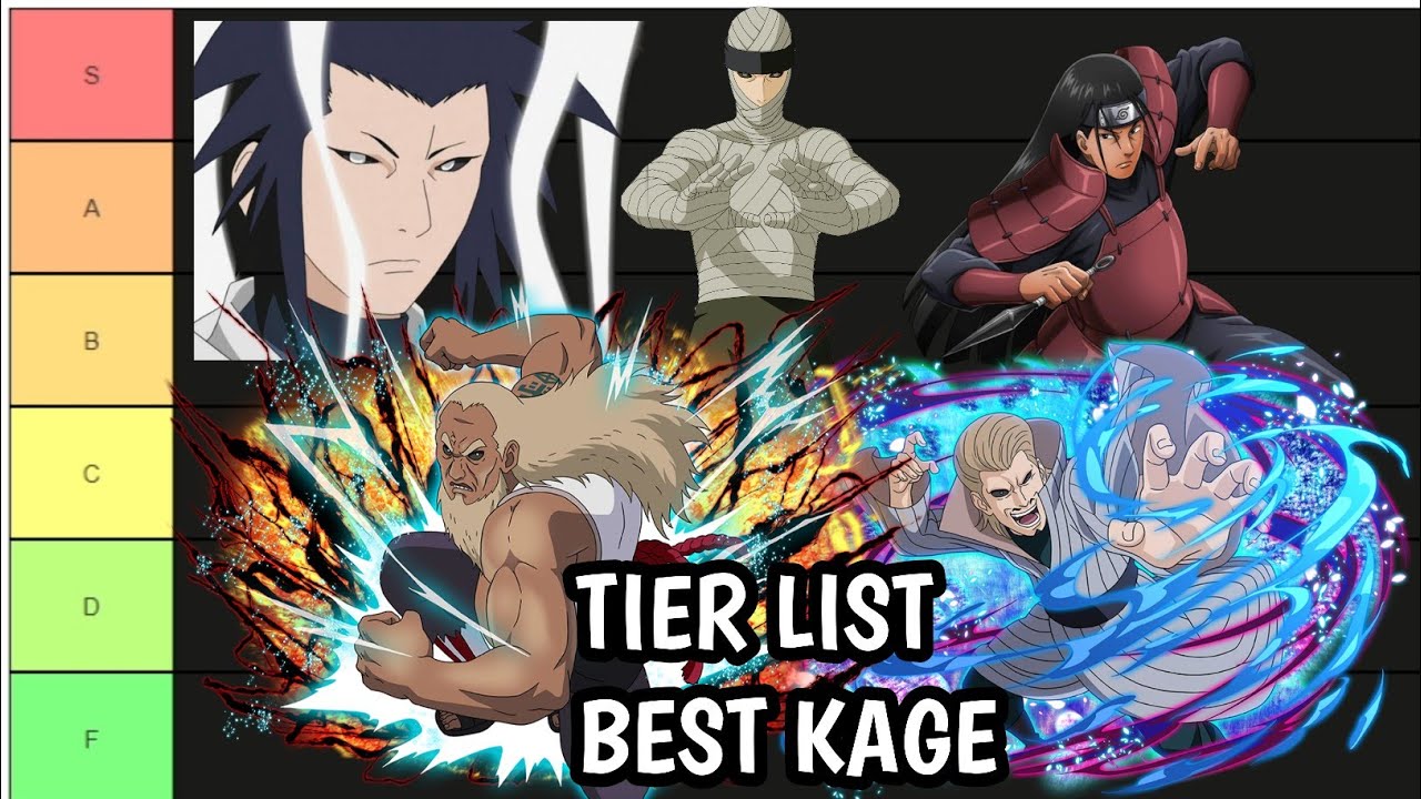 Best Kage | Tier List | Naruto Shippuden - YouTube