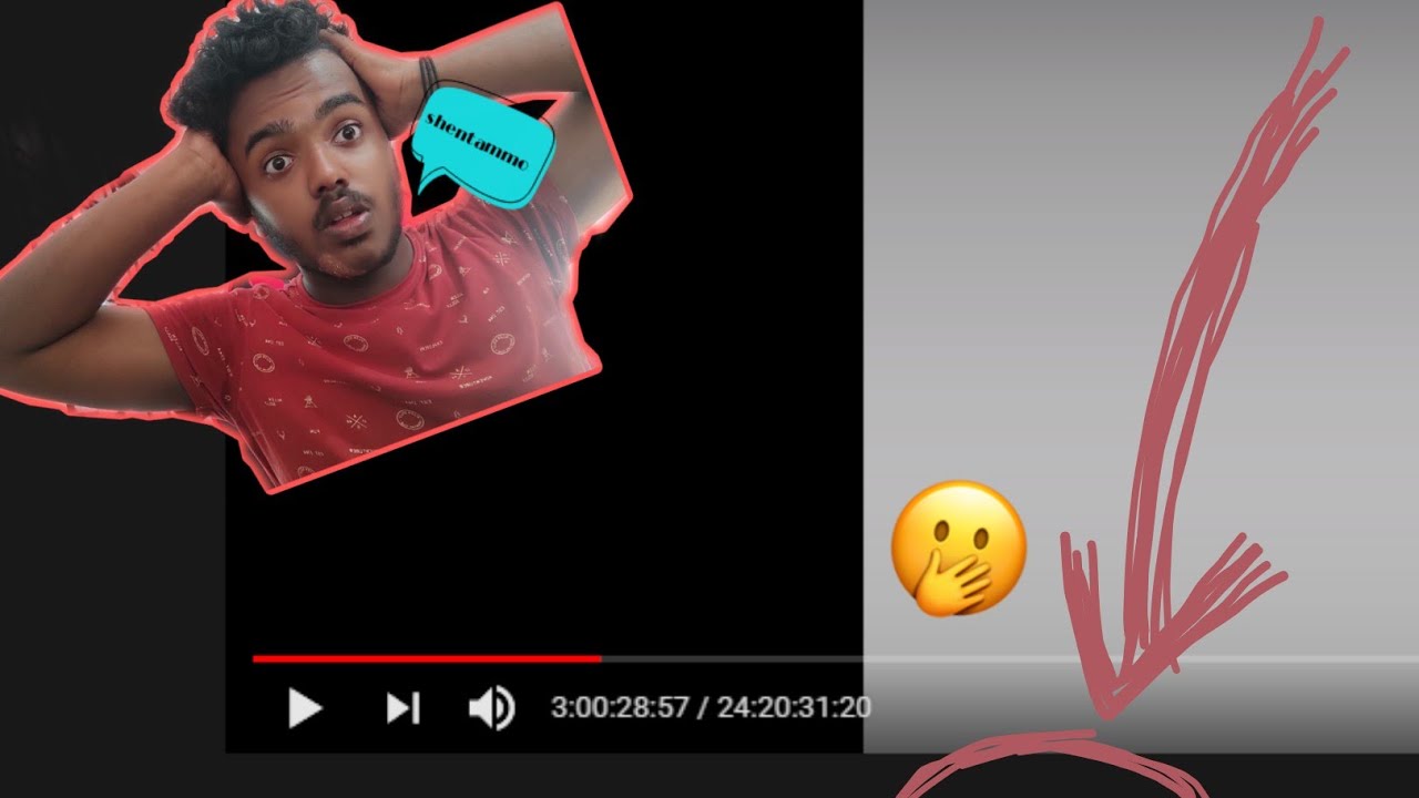 WHAT IS THE LONGEST VIDEO ON YOUTUBE ? - YouTube