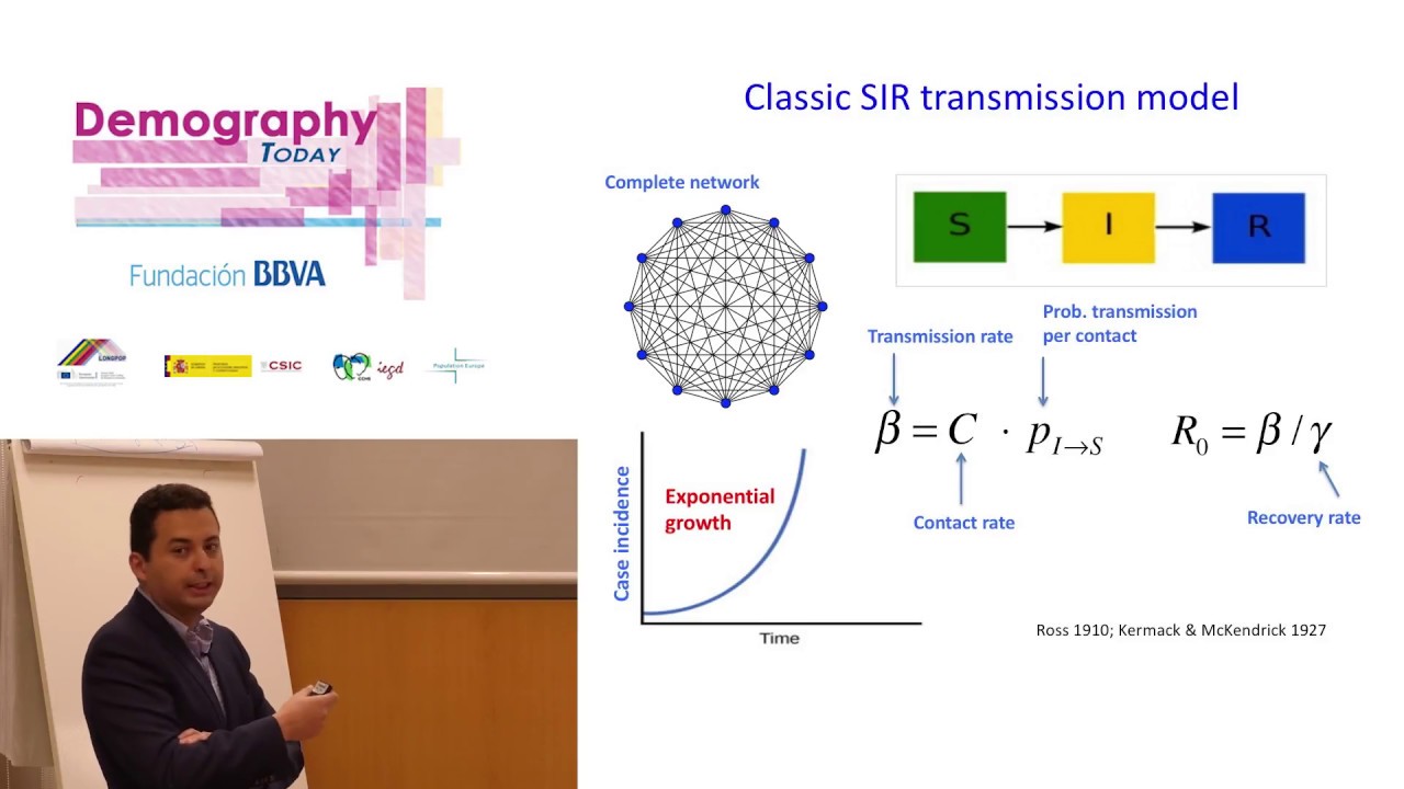 "Forecasting Infectious Disease Epidemics Using Dynamic Modeling: Ebola ...