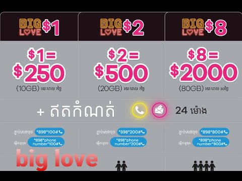 របៀបភ្ជាប់គំរោង big love cellcard ឆែកលុយcellcard How to exchange ...