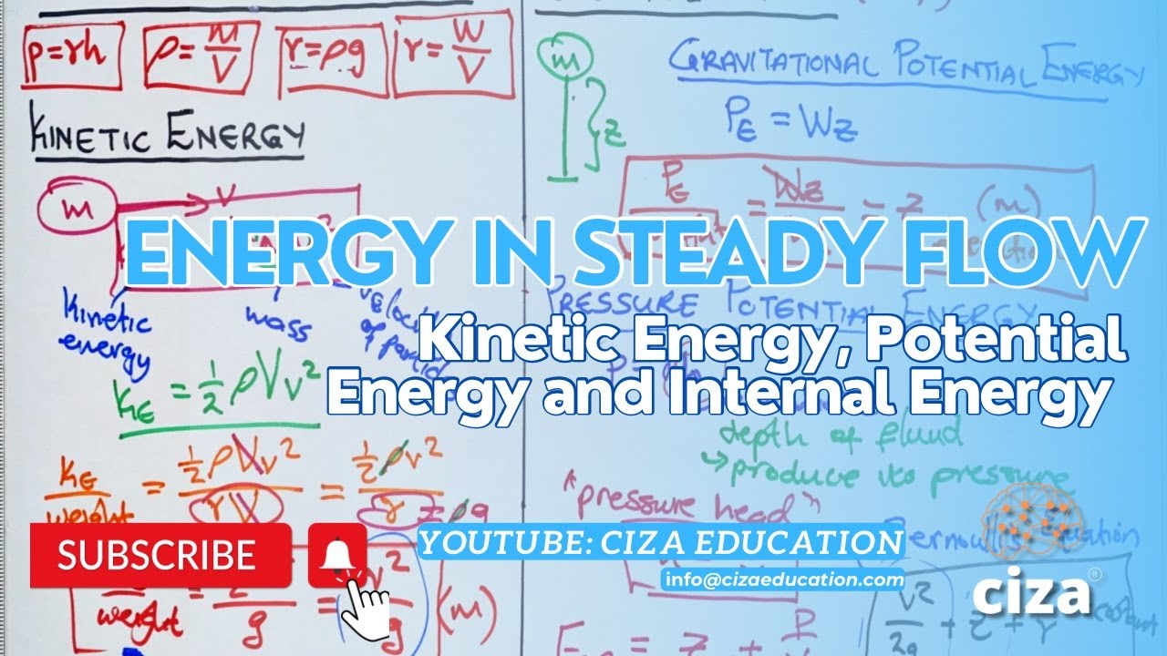 Energies in STEADY FLOW (Kinetic, Potential & Internal Energy) I ...