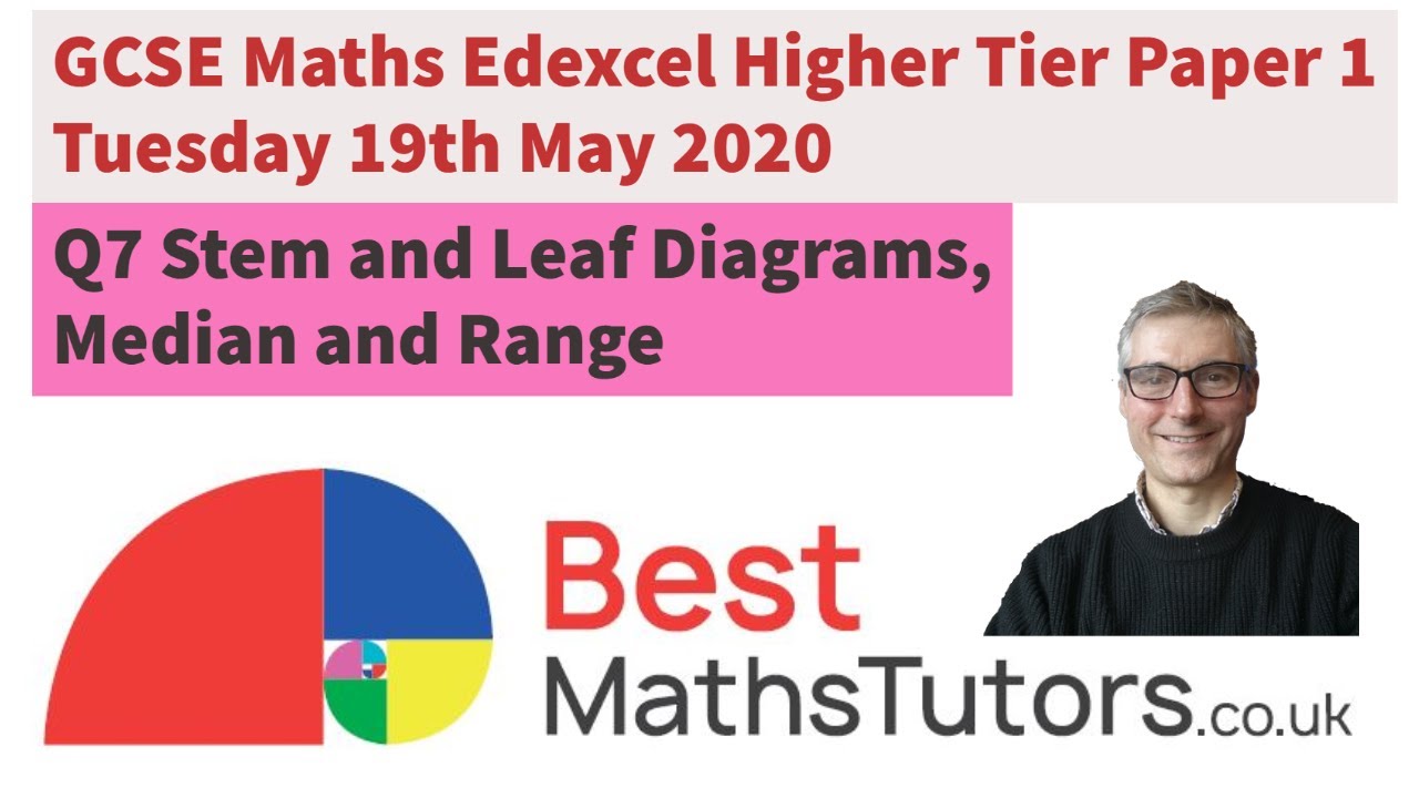 GCSE Maths Edexcel Higher Tier Paper 1 Tuesday 19th May 2020 Q7 Stem ...