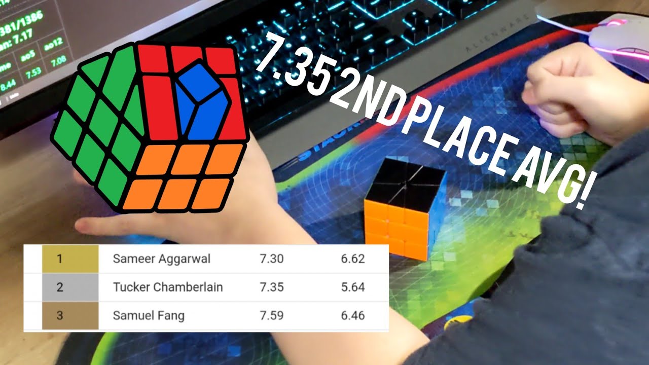 Cubing at home 2.2 Square-1 2nd place average! | 7.35 - YouTube
