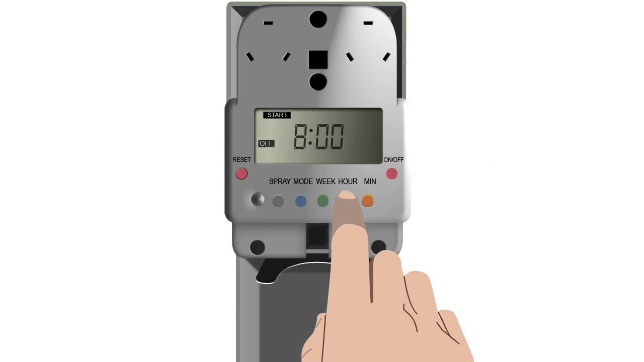 Programmable Dispenser Animation - YouTube