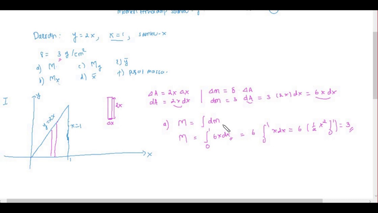 pertemuan 27 part 2: Contoh 1 Momen dan Pusat Massa - YouTube