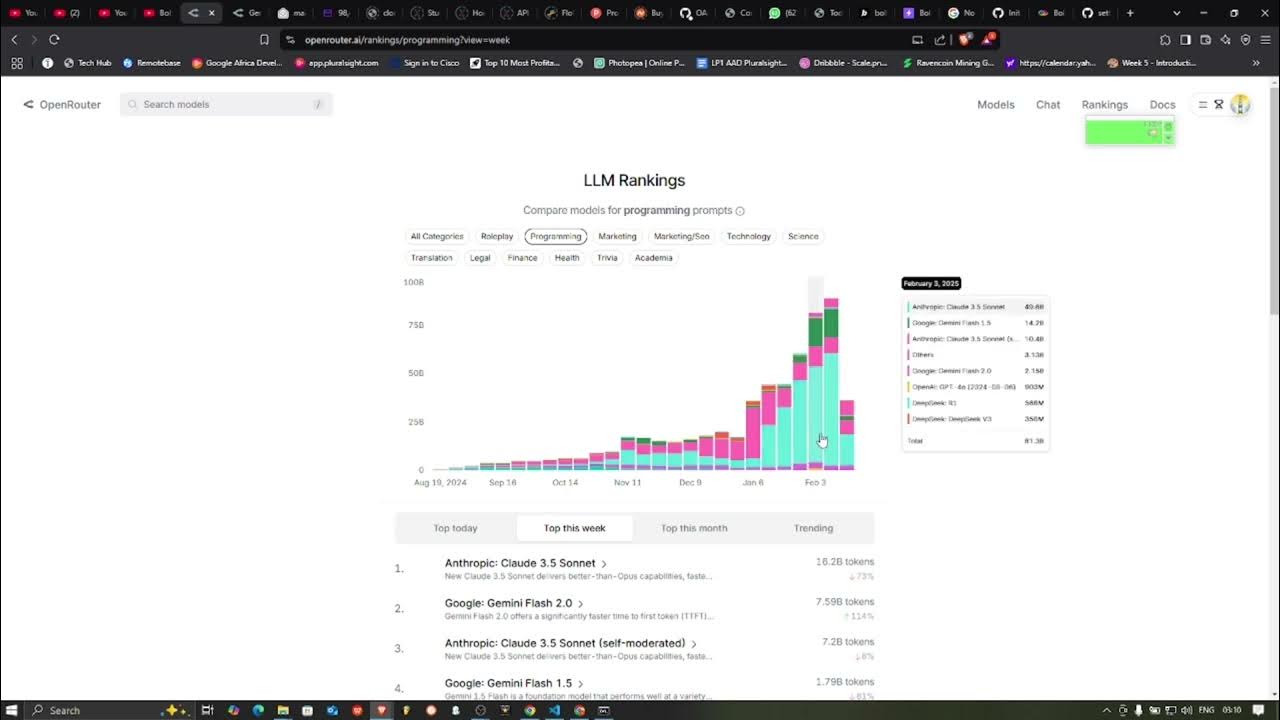 OpenRouter Crash Course: How to Use AI Models Like a Pro! 🚀 - YouTube