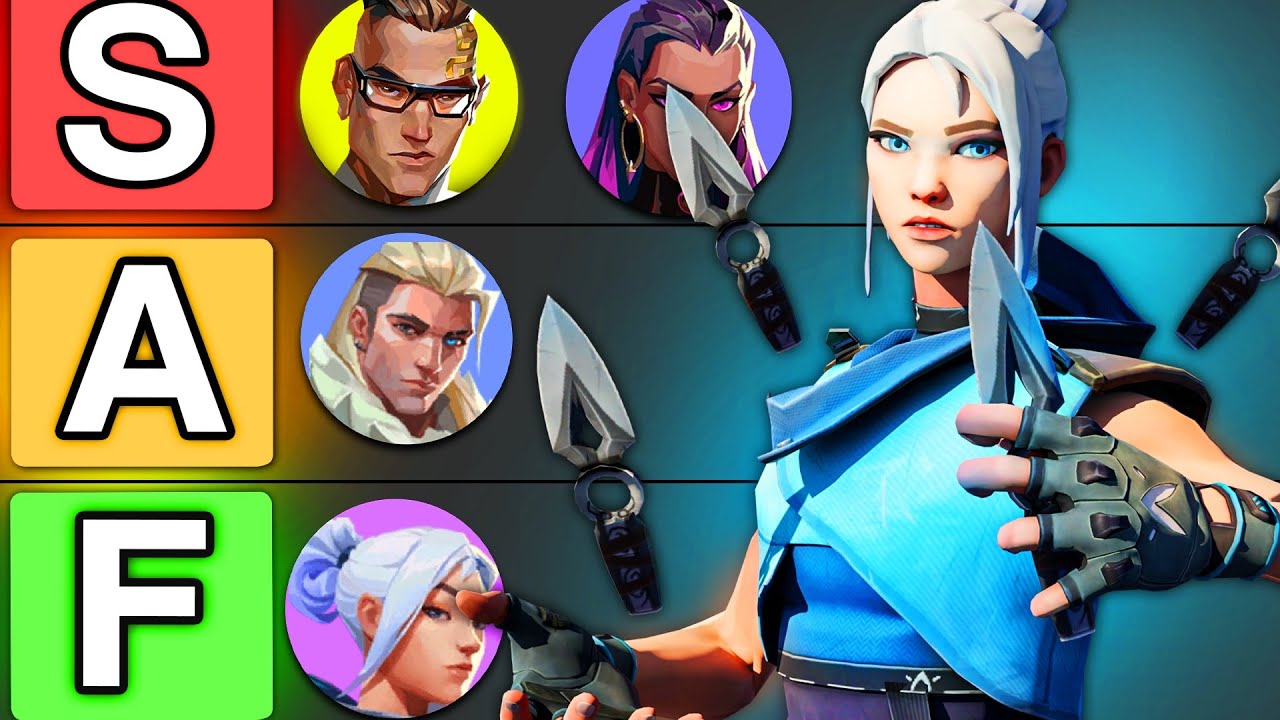The BEST Valorant Agent Tier List.. - YouTube