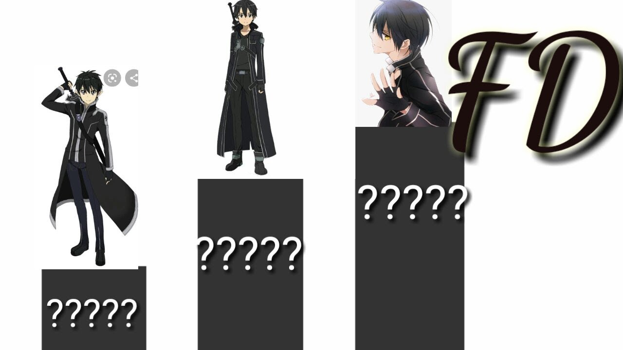 Power level of Kirito | evolutions of kirito | anime fans - YouTube