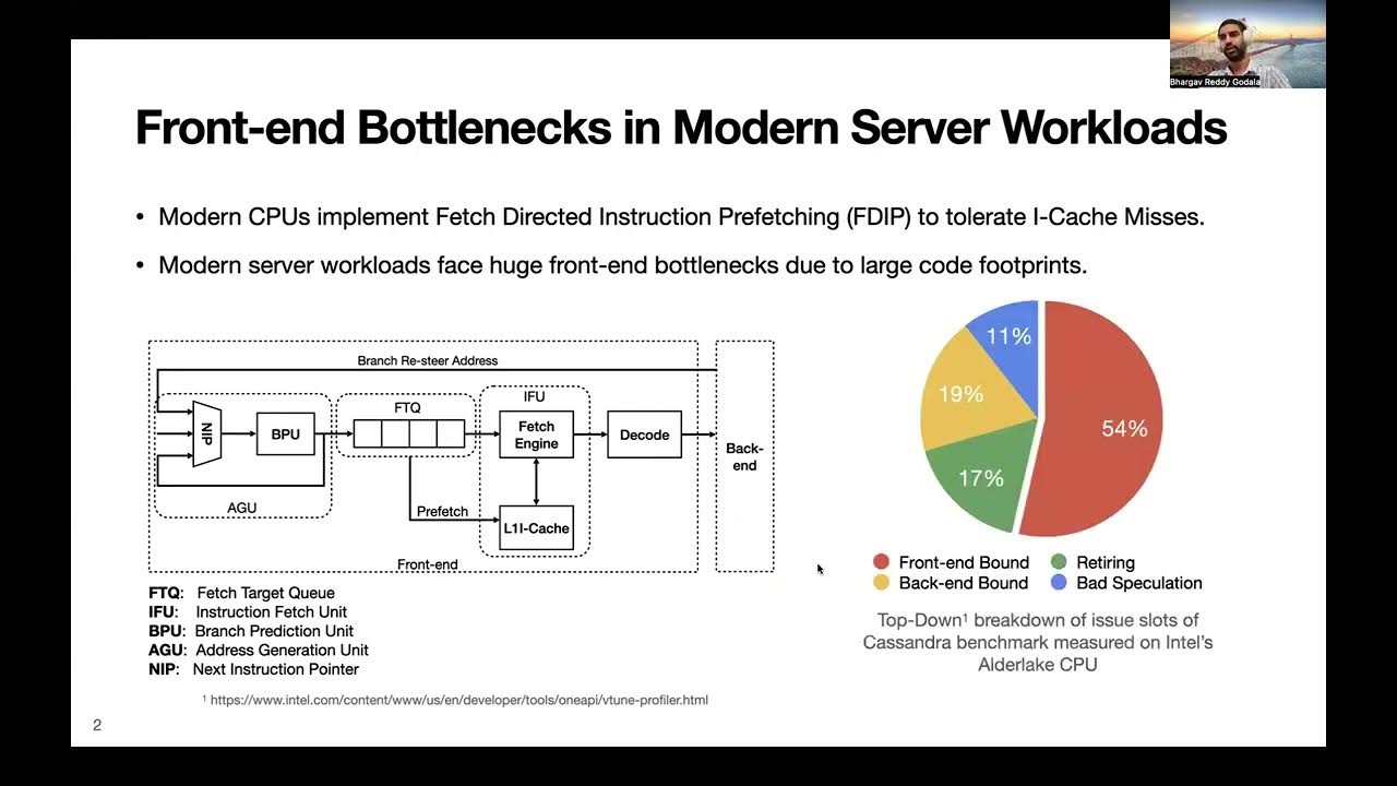 ASPLOS'24 - Lightning Talks - Session 8A - PDIP: Priority Directed Instruction Prefetching - YouTube
