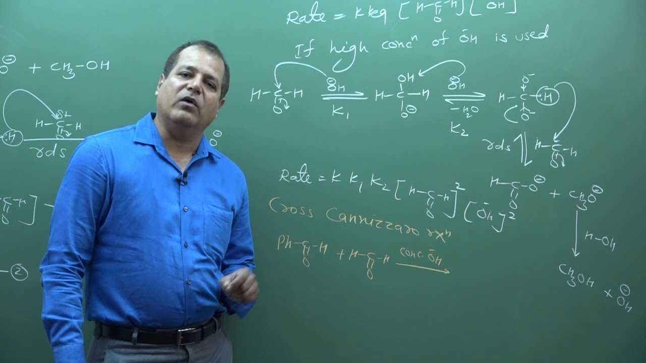 Cannizzaro Reaction by RN Sir - YouTube