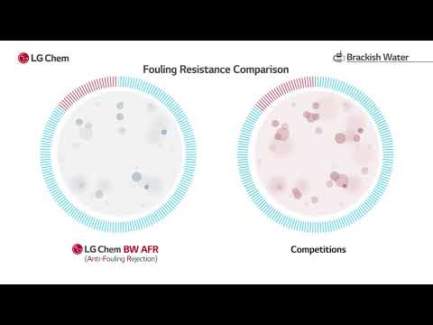 PureGen - LG Chem RO Membrane Malaysia - YouTube