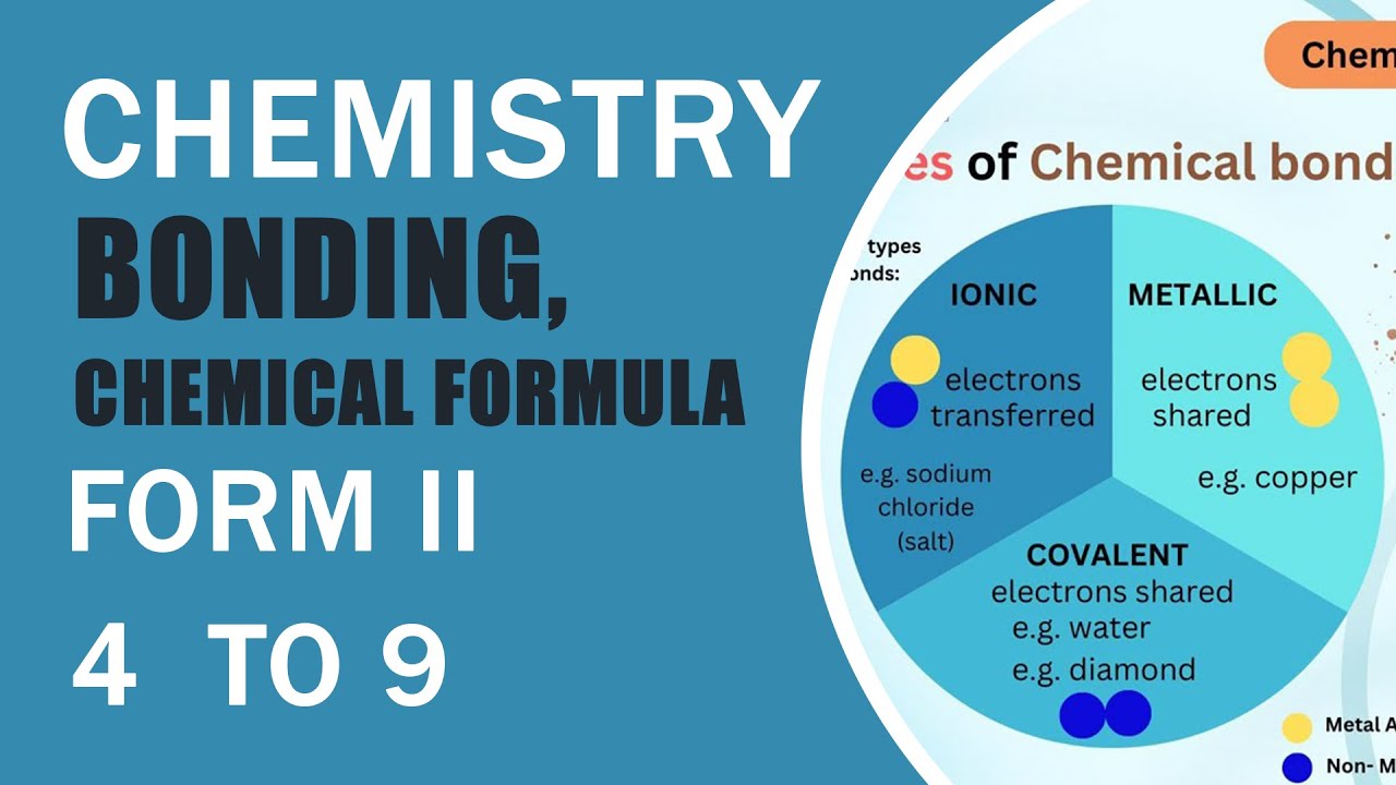 CHEMISTRY FORM II BONDING, CHEMICAL FORMULA & NOMENCLATURE 4 TO 9 - YouTube