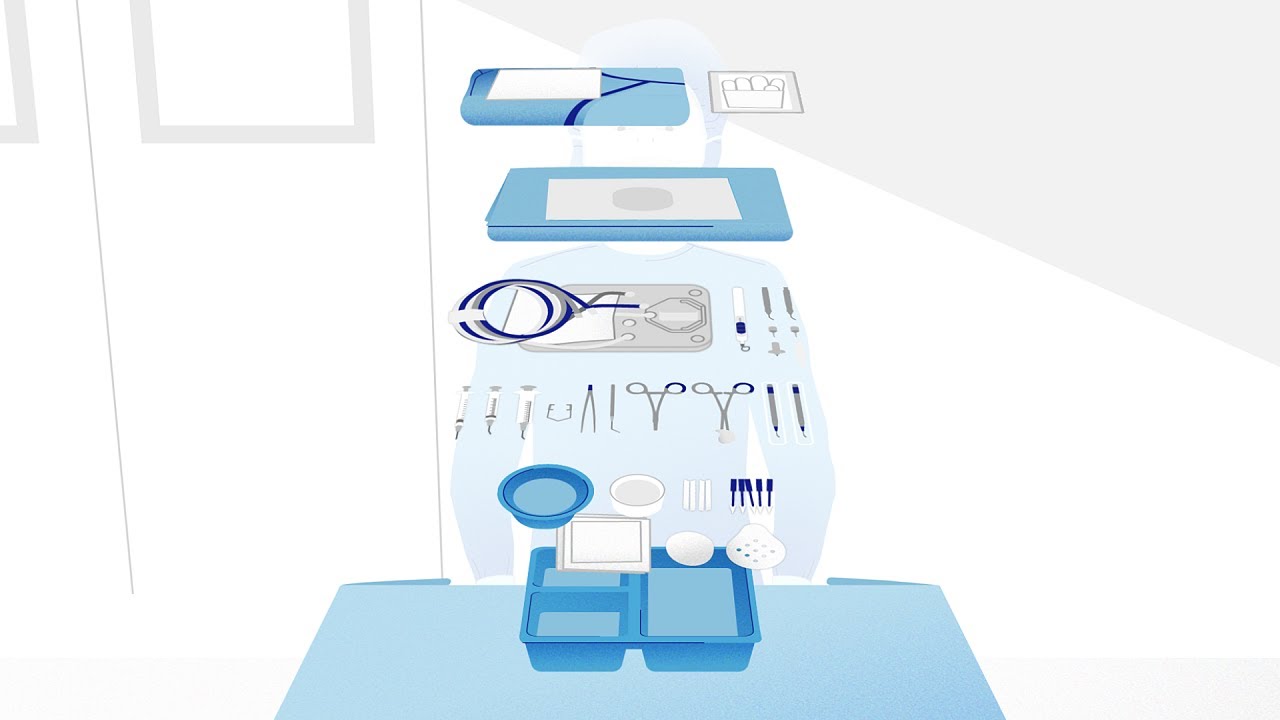 ZEISS OPTIKIT customizable surgical packs - YouTube