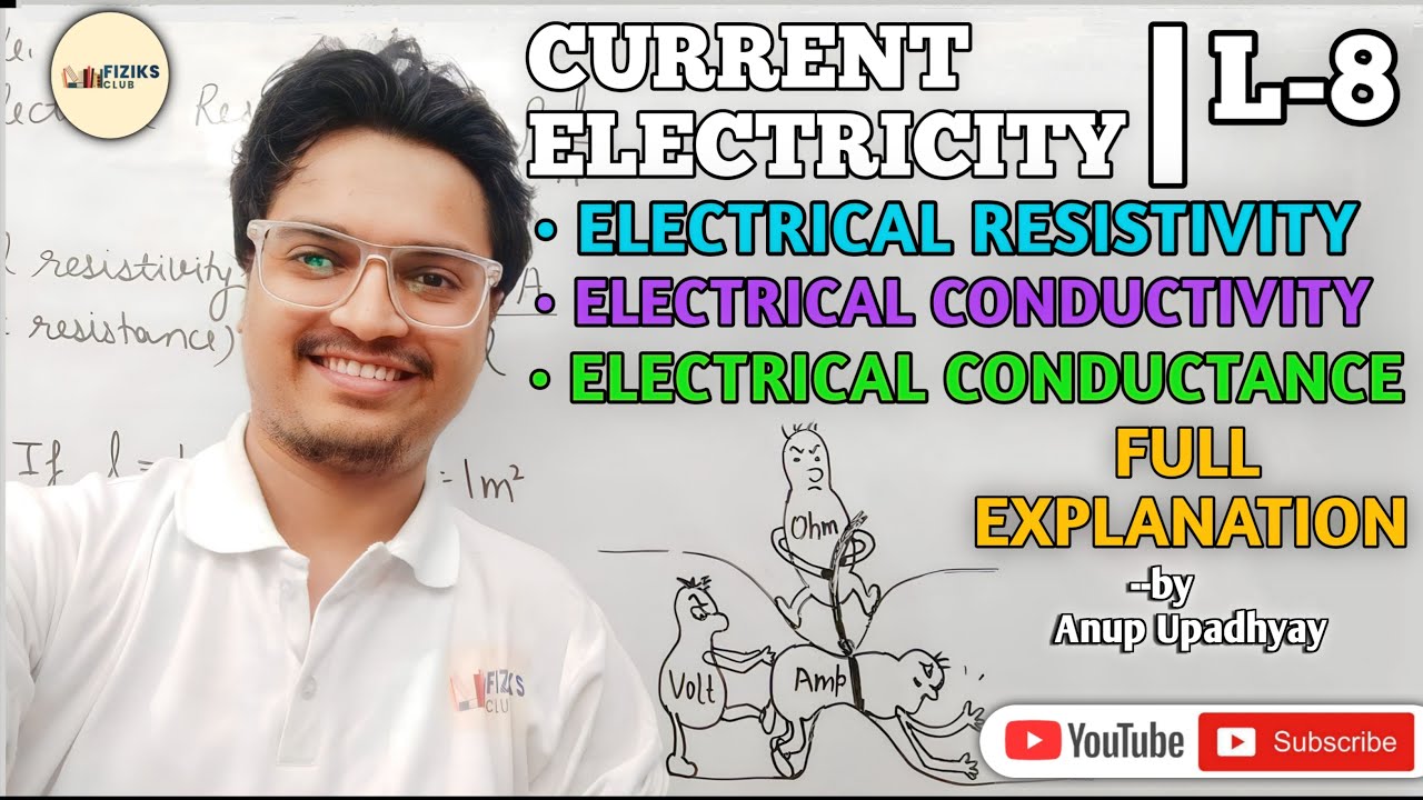 Chapter 3 | Current Electricity| Electrical Resistance| Conductance ...