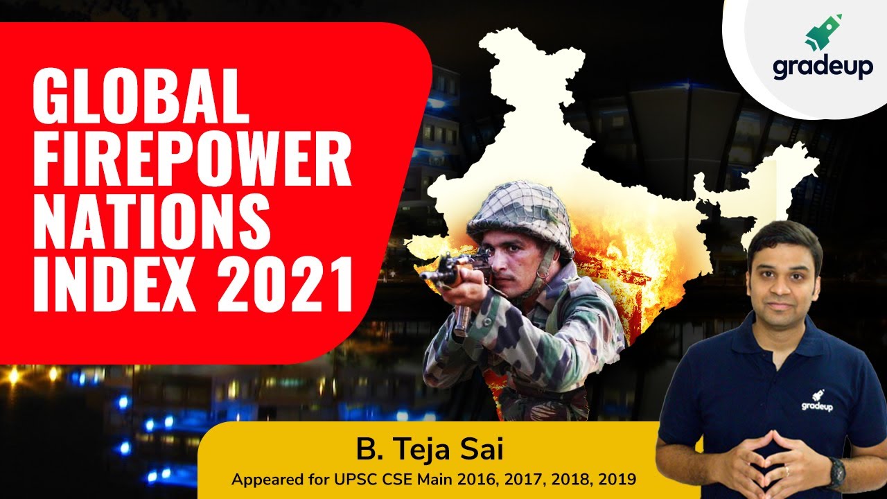 Global Firepower Nations Index 2021 | A State of International Affairs ...