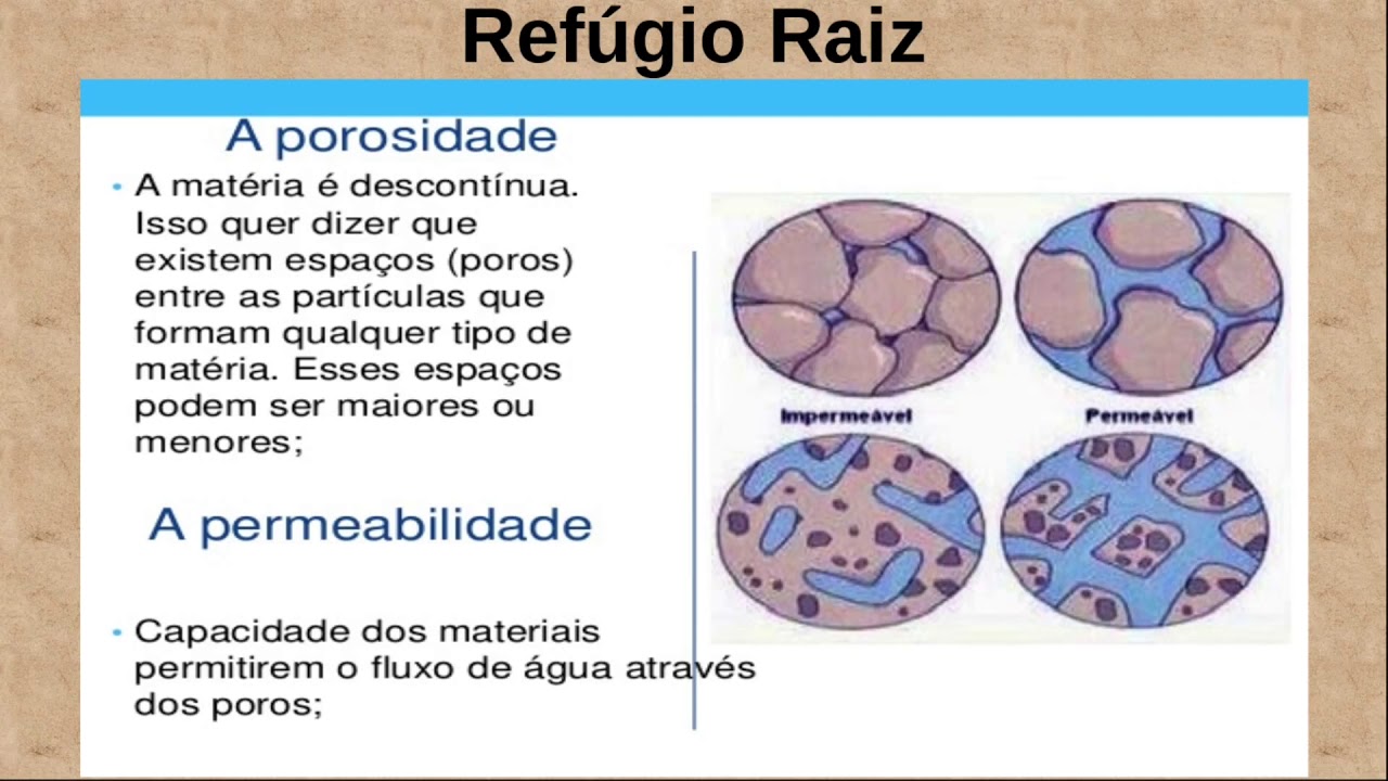 Porosidade Textural E Estrutural Poros Interagregados Poros Intra ...