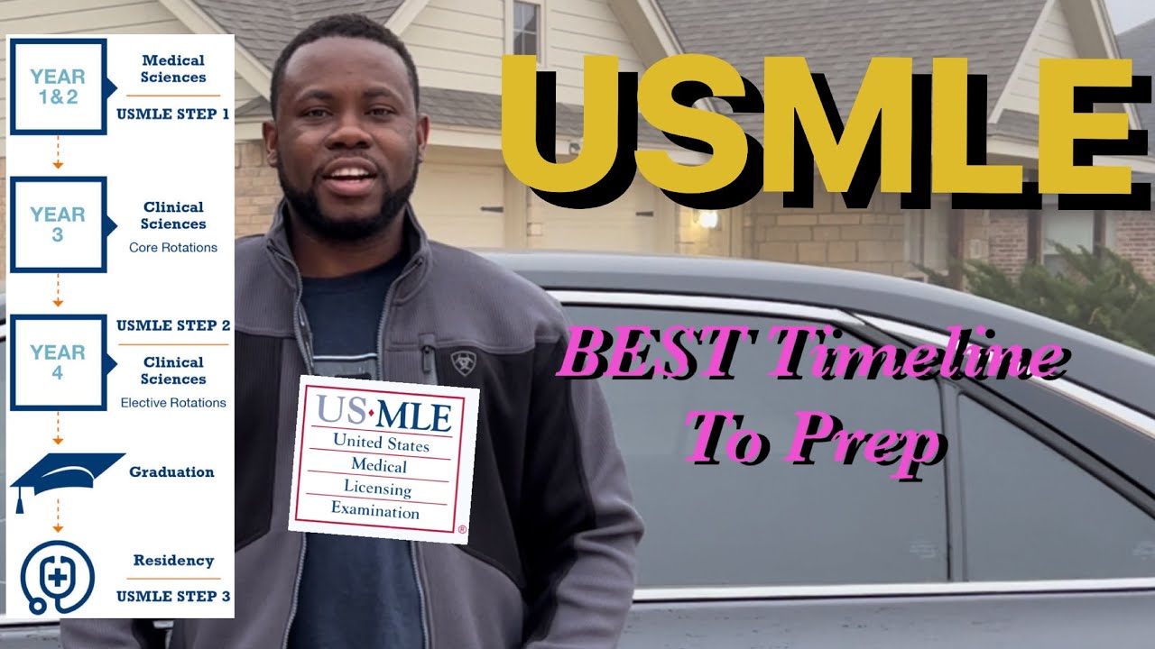 Best Time to Start USMLE Prep - IMGs || USMLE BOOSTER - YouTube