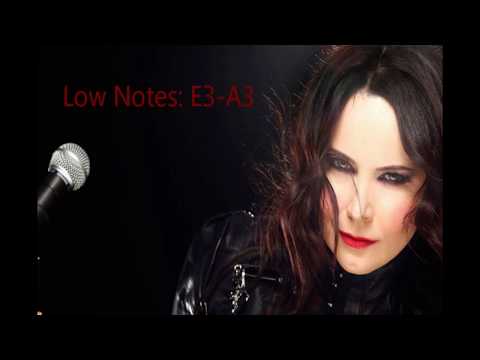 Şebnem Ferah's  Live Vocal Range (E3 - Bb5)