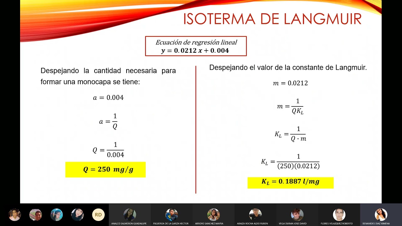 Estimación de parámetros cinéticos de la Isoterma de Langmuir - YouTube